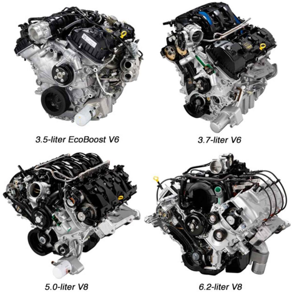 V8 vs. V6 Engines in the Ford F-150: Which One is Right for You ...