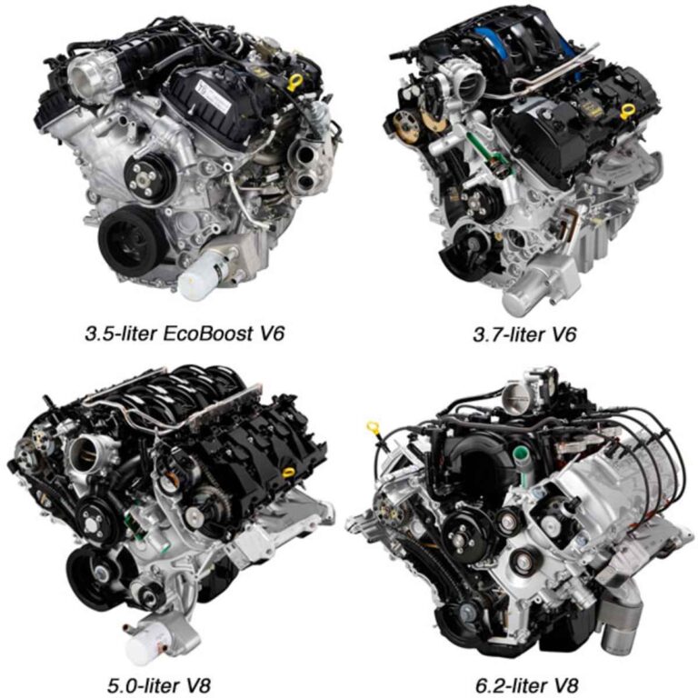 V8 vs. V6 Engines in the Ford F-150: Which One is Right for You ...